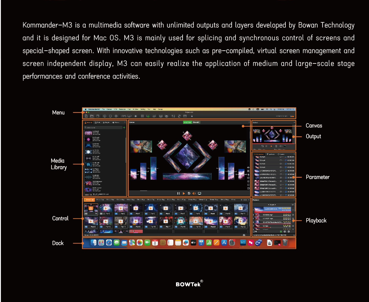 M3_Software _Kommander