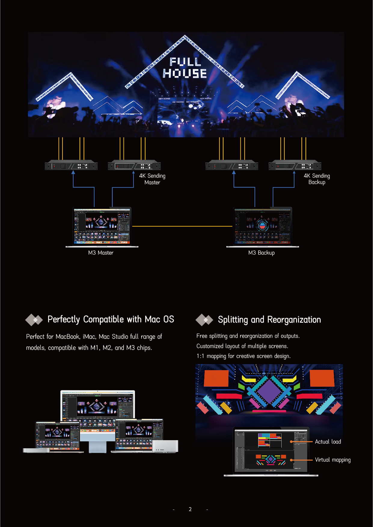 M3_Software _Kommander